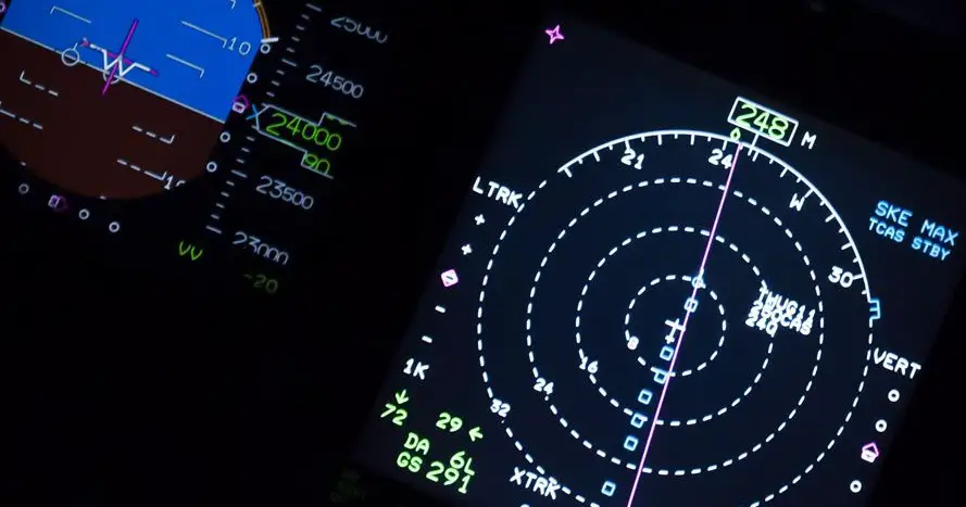 What is TCAS in Aviation – Aviator Tells