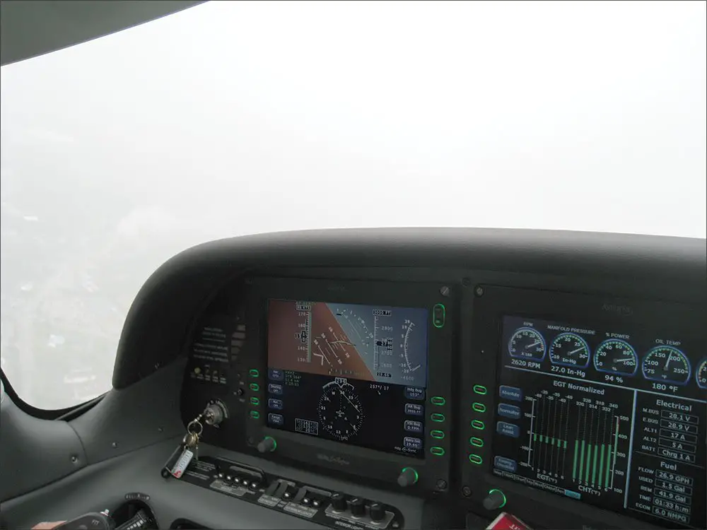 What is VMC in Aviation – Aviator Tells