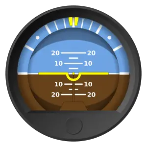Attitude Director Indicator (ADI) in Aviation – Aviator Tells