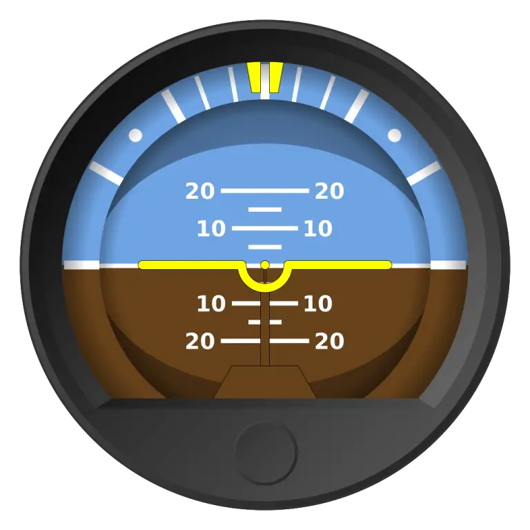 Attitude Director Indicator (ADI) in Aviation – Aviator Tells