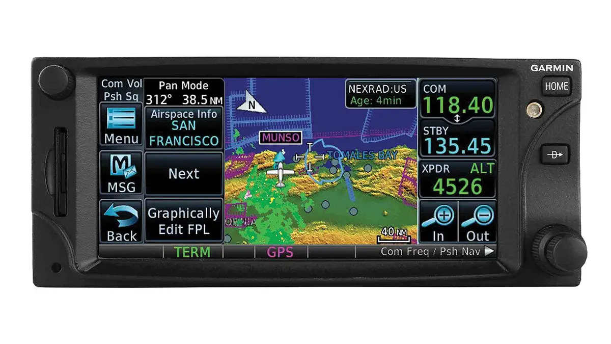 What is RNAV in Aviation – Aviator Tells