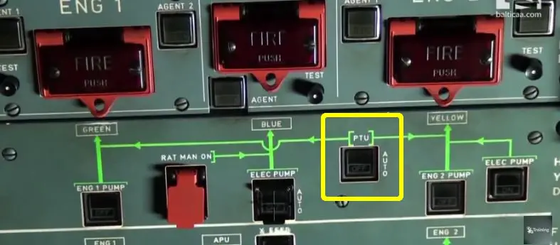 Power Transfer Unit (PTU) in Aviation – Aviator Tells